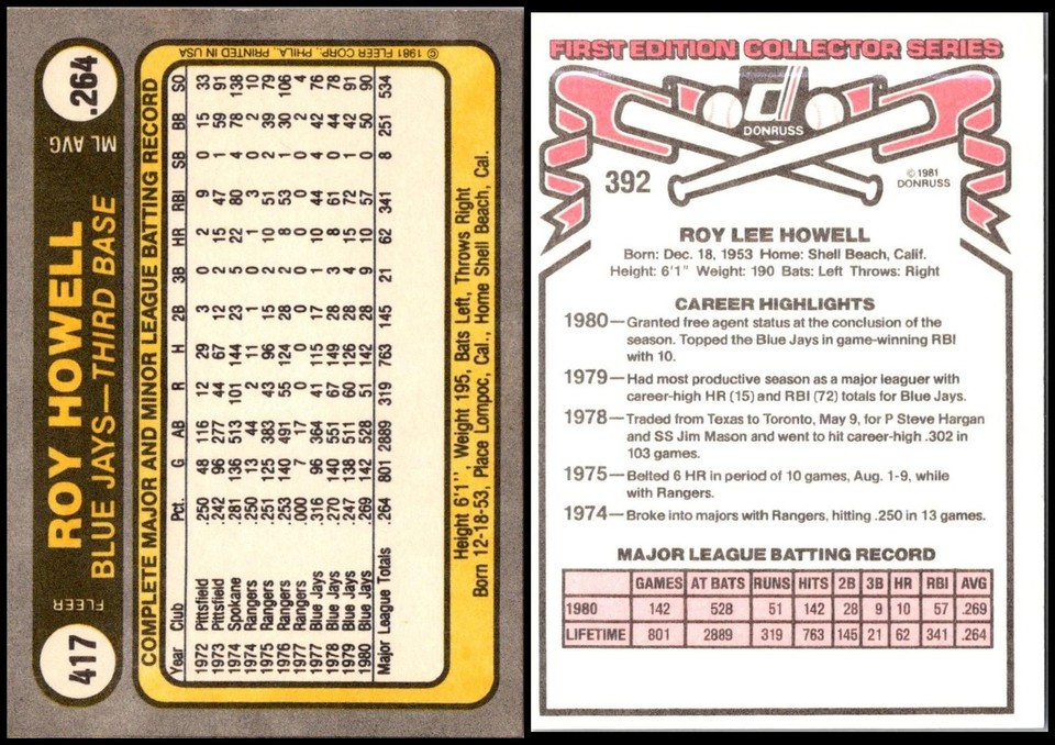 1981 Roy Howell (2) Card Lot - MUST-HAVE ITEM – ONLY TODAY! | eBay