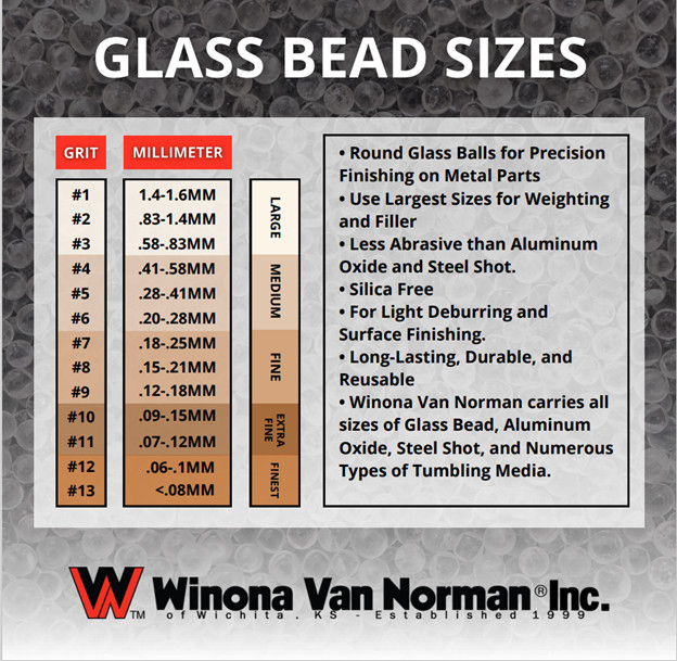 Glass Bead #13 Sand Blasting Media - Very Fine Size - 170-325 Mesh