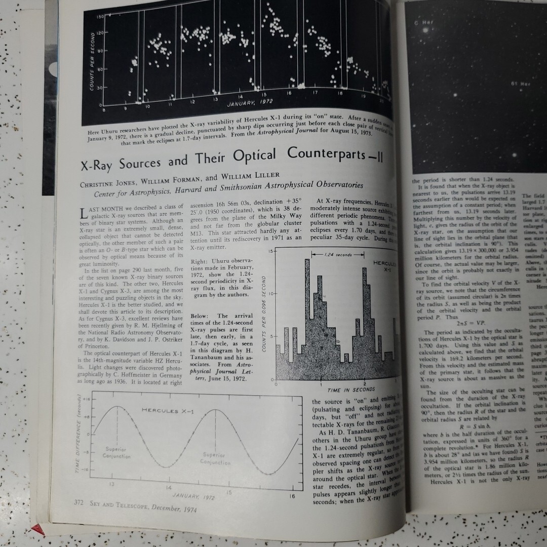 Astronomy Magazine December 1974 WHEELS MAGAZINE DEC 1974 TORANA JOHN