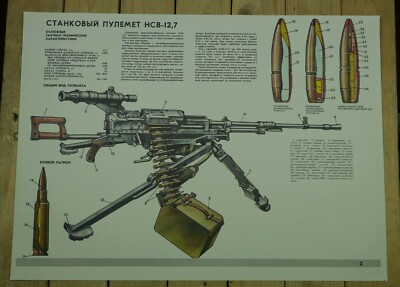 Authentic Vintage Soviet Russian Military Poster NSV AUTOMATIC RIFLE ...