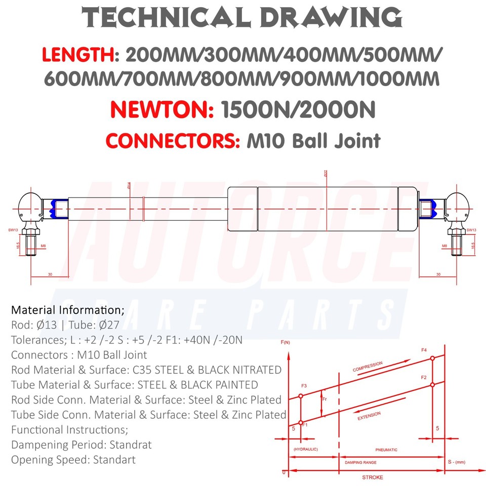 UNIVERSAL GAS STRUT HEAVY LID SUPPORT 150MM-1000MM 100N-2000N BALL ...