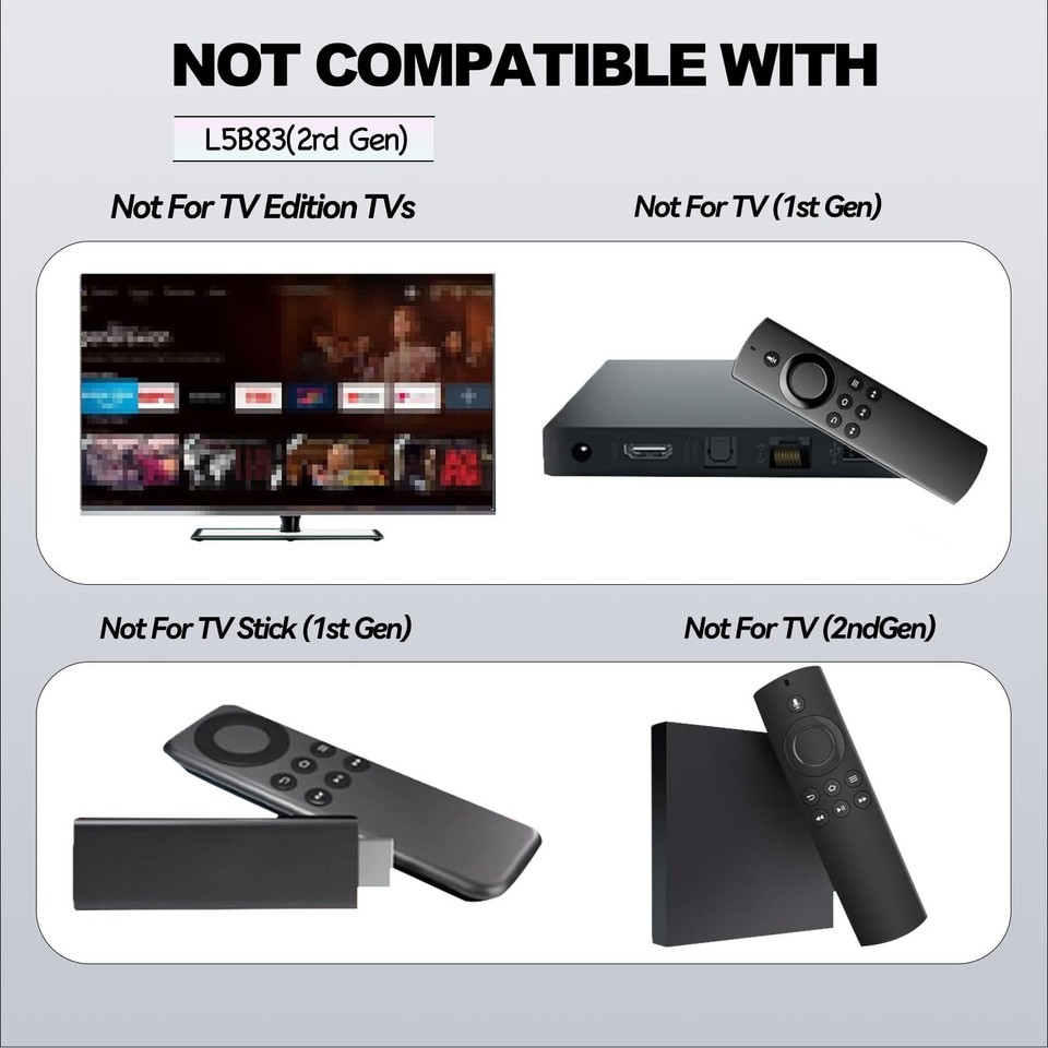 Voice Replacement Remote for FireStick 2nd/3rd Gen & Insignia Smart TVs ...