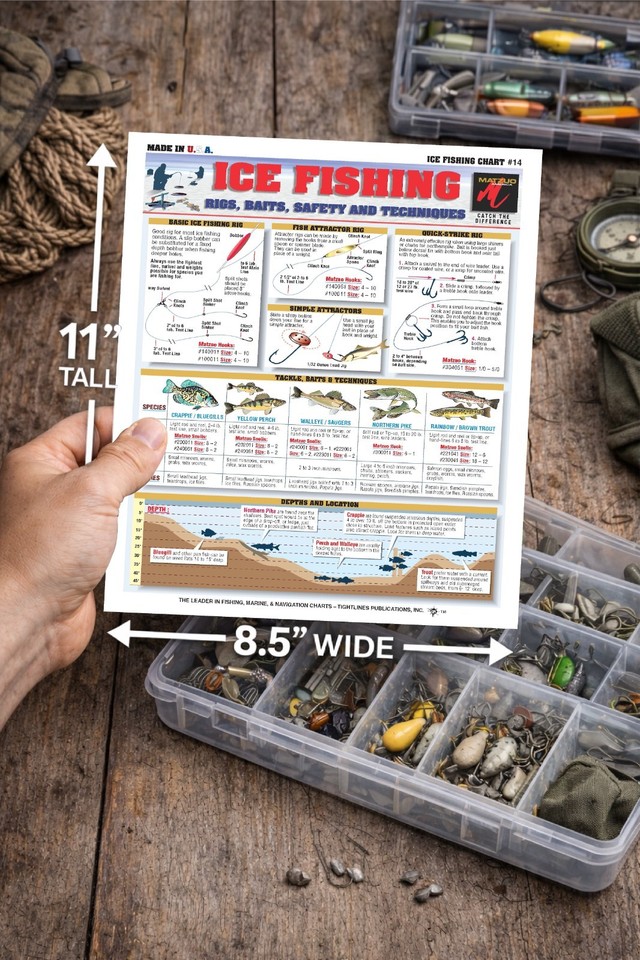 Ice Fishing Chart #14 - Waterproof Quick Reference Guide | eBay