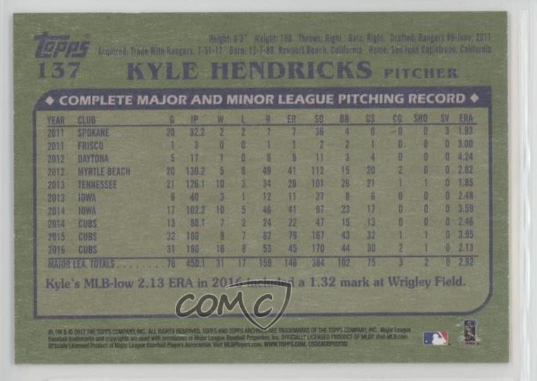 2017 Topps Archives 1982 Kyle Hendricks #137 | eBay