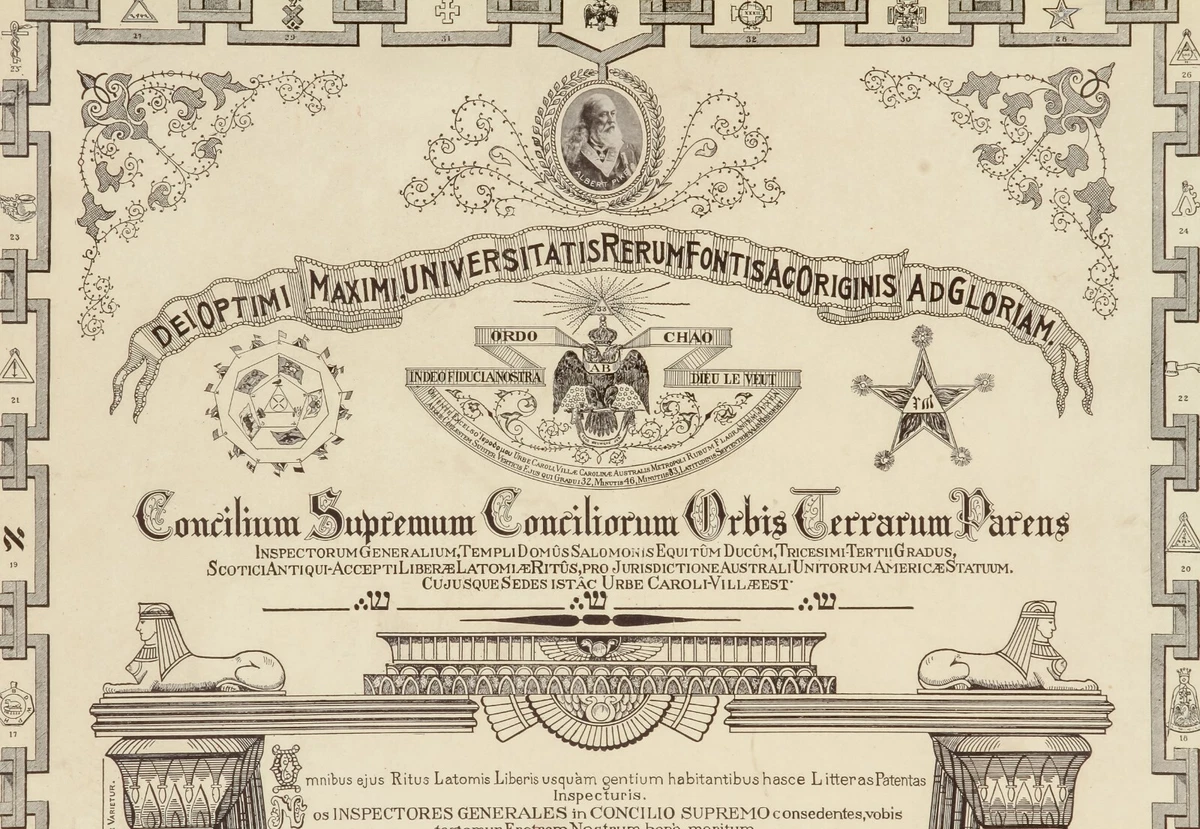 Masonic Degrees Test