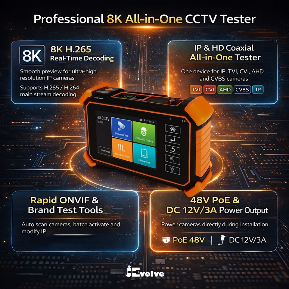 CCTV IP Camera Tester Monitor, 8MP AHD CVI TVI CVBS IP Camera Test 8K ...