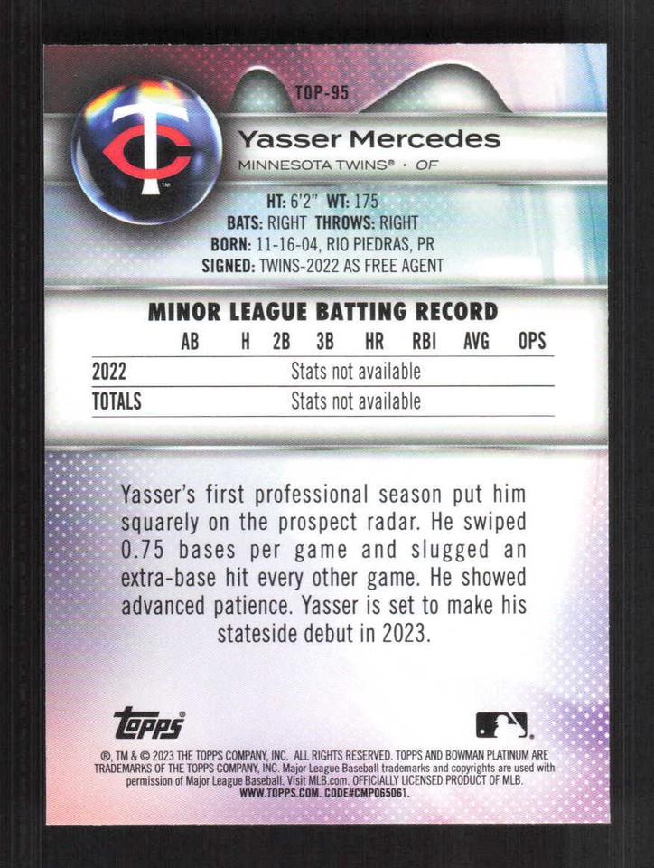 Yasser Mercedes 2023 Bowman Platinum Top Prospects Minnesota Twins #TOP ...