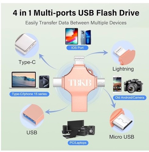 Photo Stick USB Flash Drive - 4 in 1 USB 3.0 High Speed Thumb 256GB ...