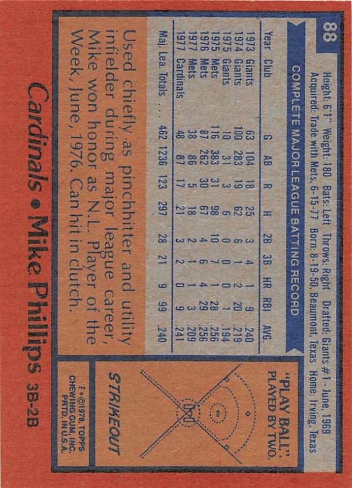 1978 Topps #88 Mike Phillips Cardinals NM Near Mint | eBay