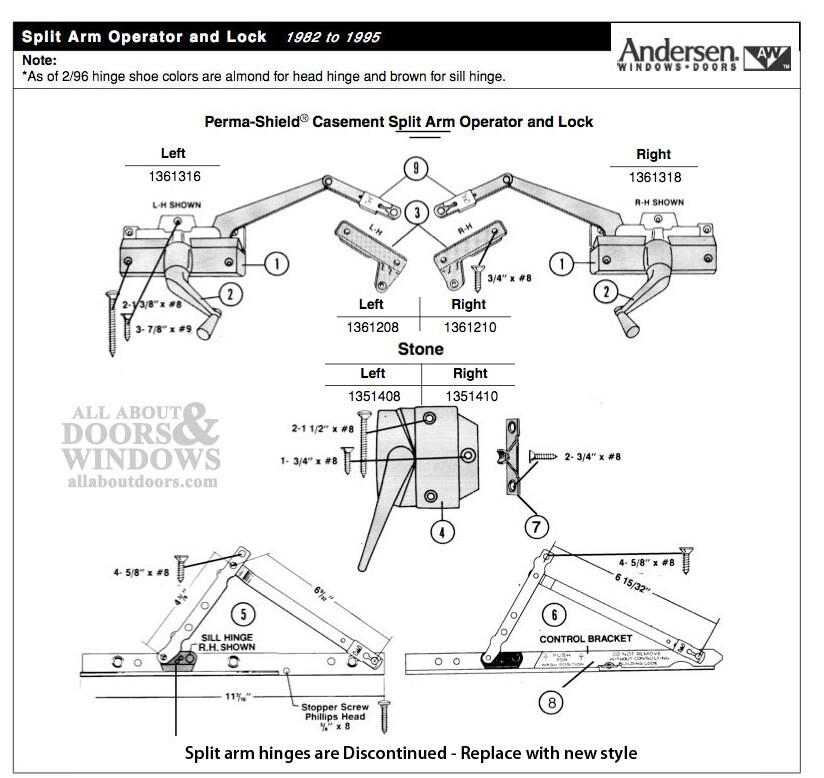 Andersen Window Casement Operator Right Hand Split Arm Casement Window ...
