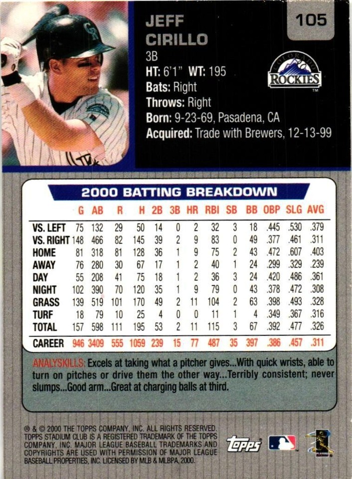 2000 TOPPS STADIUM CLUB JEFF CIRILLO BASEBALL #105 CARD $0.99 VALUE BOX ...