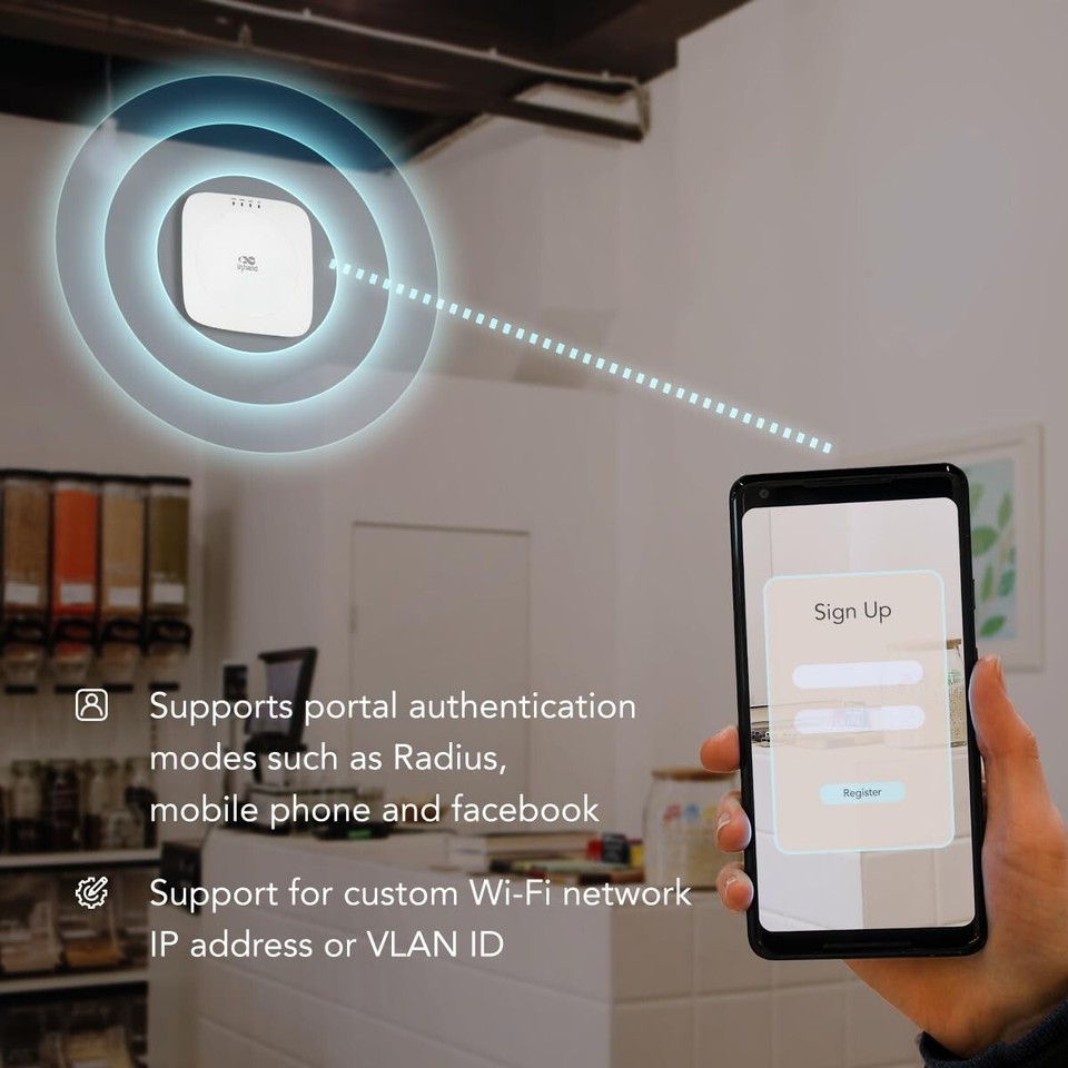 InHand EAP600 Access Point 802.11ax PoE Cloud Managed Wi-Fi 6 Mesh ...