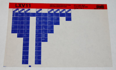 DEC LXV11 Impact Printer/Plotter Option Description, Microfiche | eBay