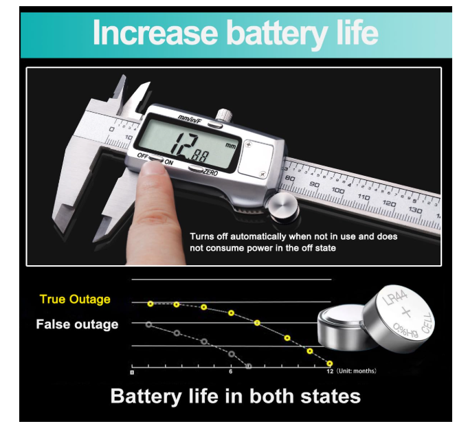 Draper Expert 80859 Dual Reading Digital Vernier Caliper, 0 - 150mm ...
