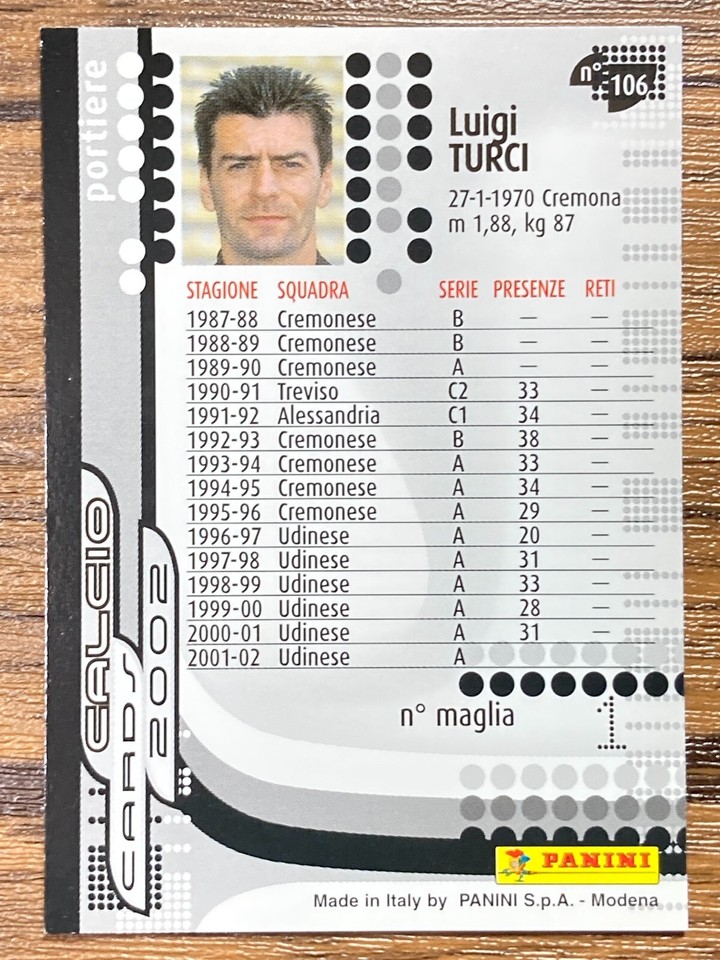 Panini Card Calcio 2002 Serie A No.106 Aluigi Turci Udinese | eBay ...