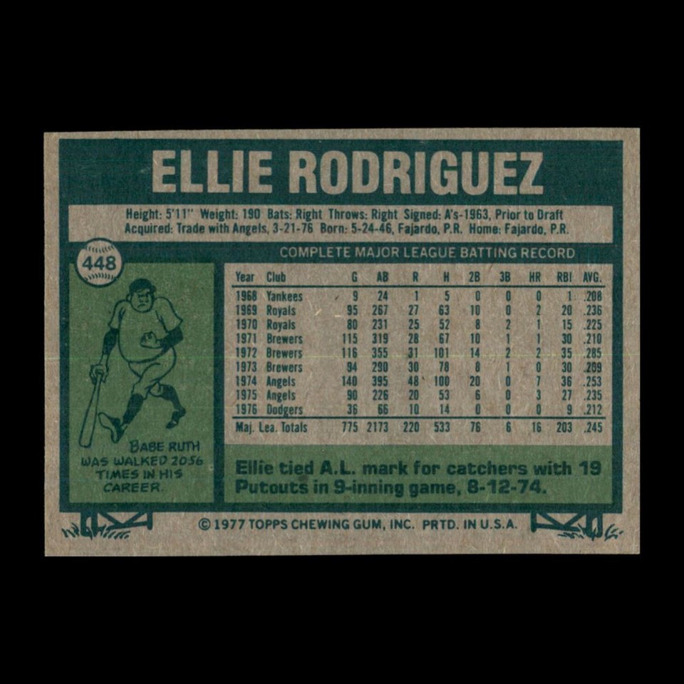 Ellie Rodriguez 1977 Topps Los Angeles Dodgers #448 Set Break NICE! | eBay