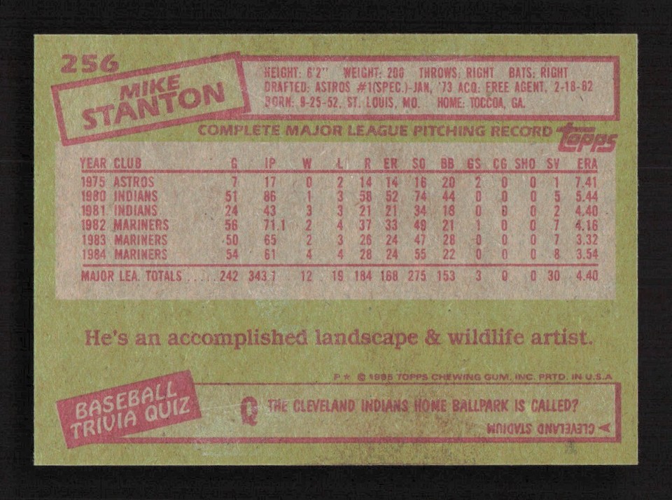 1985 Topps Baseball Mike Stanton #256 Seattle Mariners | eBay