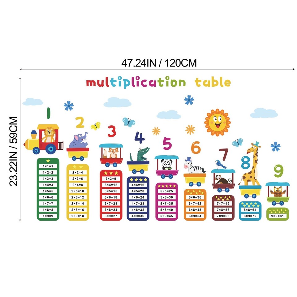 Cartoon Multiplication Table Wall Decals 99 Animal Education Math Wall ...