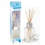 Pan Aroma Reed Diffuser with Sticks Home Fragrance 30ml | eBay