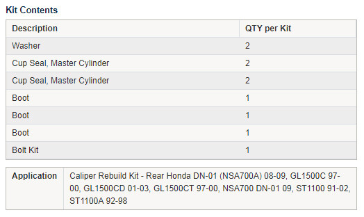 Honda DN-01 (NSA700A) 08-09 Rear Brake Caliper Rebuild Kit, All Balls ...