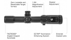 UTG 1-8X28 30mm MRC LPVO Scope, BG4 Reticle with ACCU-SYNC® Mount SCP3 ...