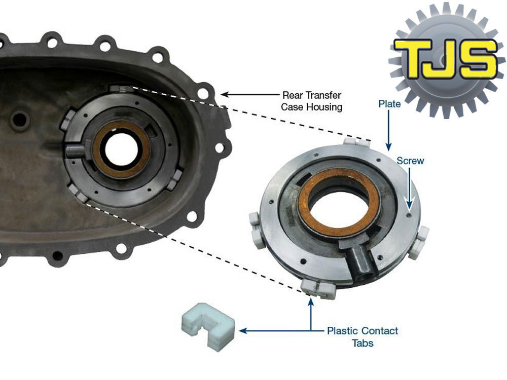 .New Process NP230 / NP240 Sonnax Transfer Case Pump Plate Kit 100246 ...