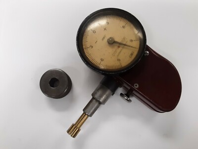 Indicators - Gage Model