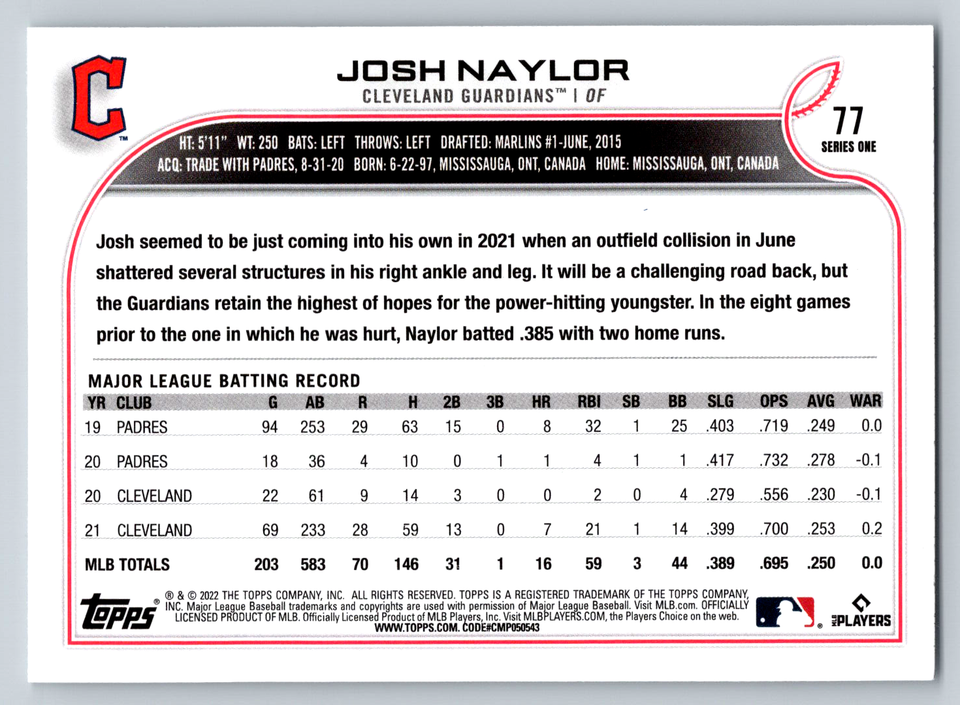 2022 Topps #77 Josh Naylor Cleveland Guardians Baseball Card | eBay