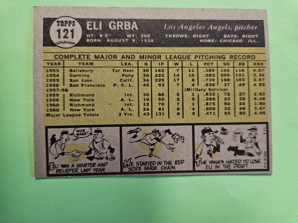 1961 Topps Baseball Eli Grba #121 Los Angeles Angels | eBay