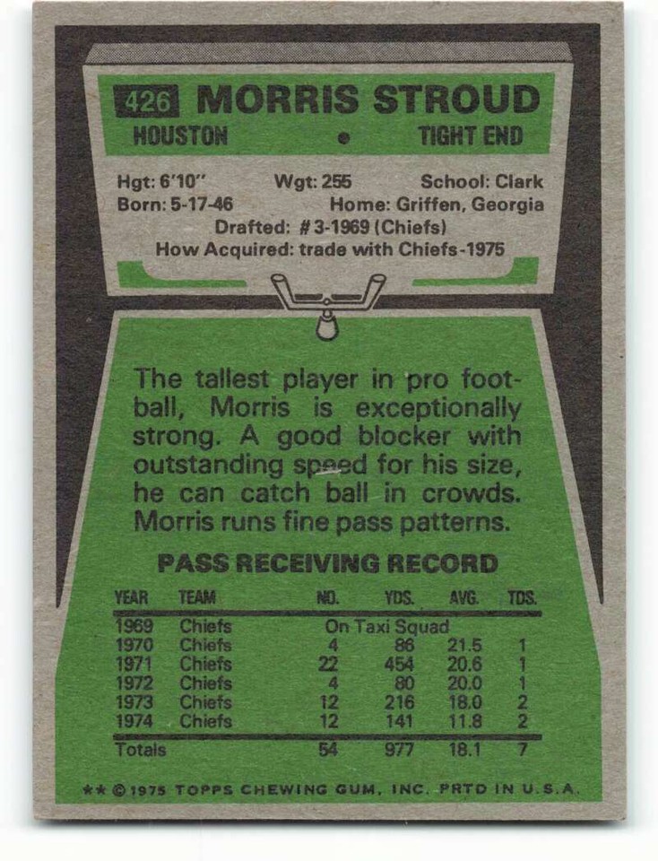 1975 Topps #426 Morris Stroud EX/NM Chiefs ID:246469 | eBay