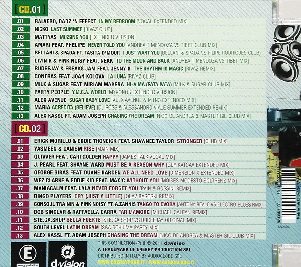 Vari-DJ Club Hits Vol.17 DJ Club Hits Vol.17 (CD) (UK IMPORT) | eBay