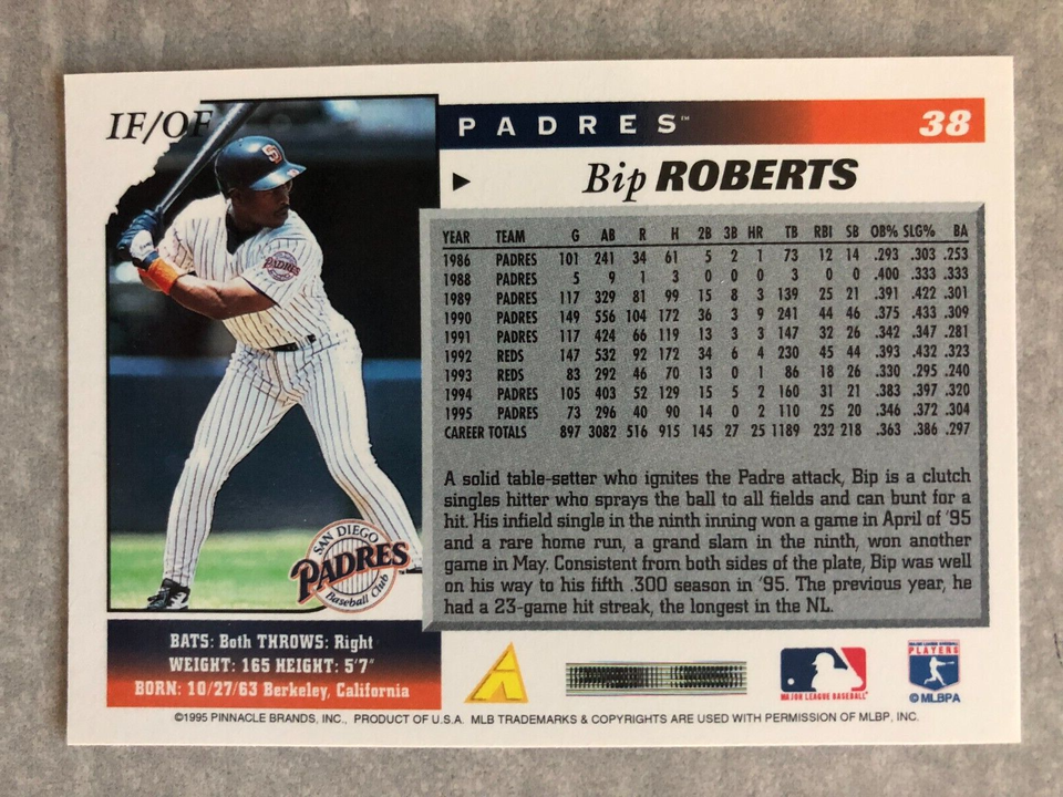 1996 Score BIP ROBERTS Padres "Sombrero Party Hat" Funny Real Trading ...