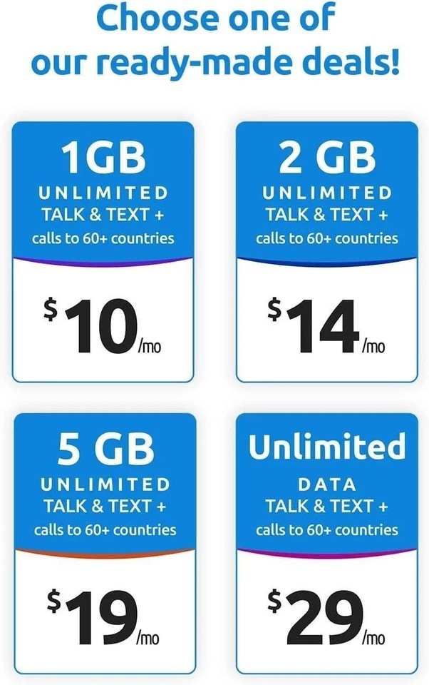 Tello Mobile - Bring Your Own Phone - 3 in 1 Gsm SIM Card Kit *new* | eBay