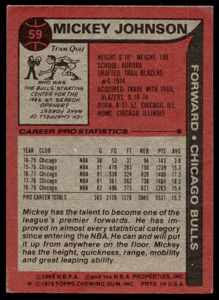 1979-80 Topps Mickey Johnson P2 Chicago Bulls #59 | eBay