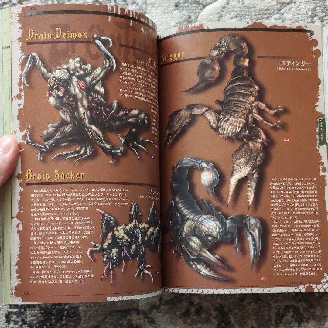 Resident Evil BIOHAZARD archives Art Book Illustration Guide Book ...