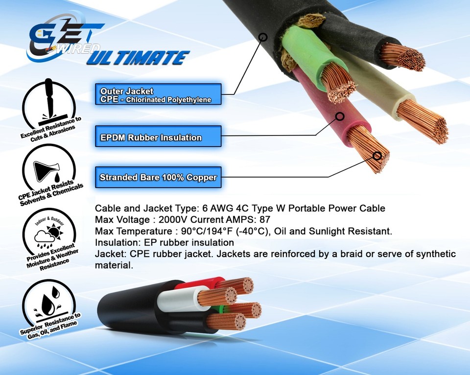 100 ft Temporary Power Distribution Cable for TPDL or TPDS Series 50A ...