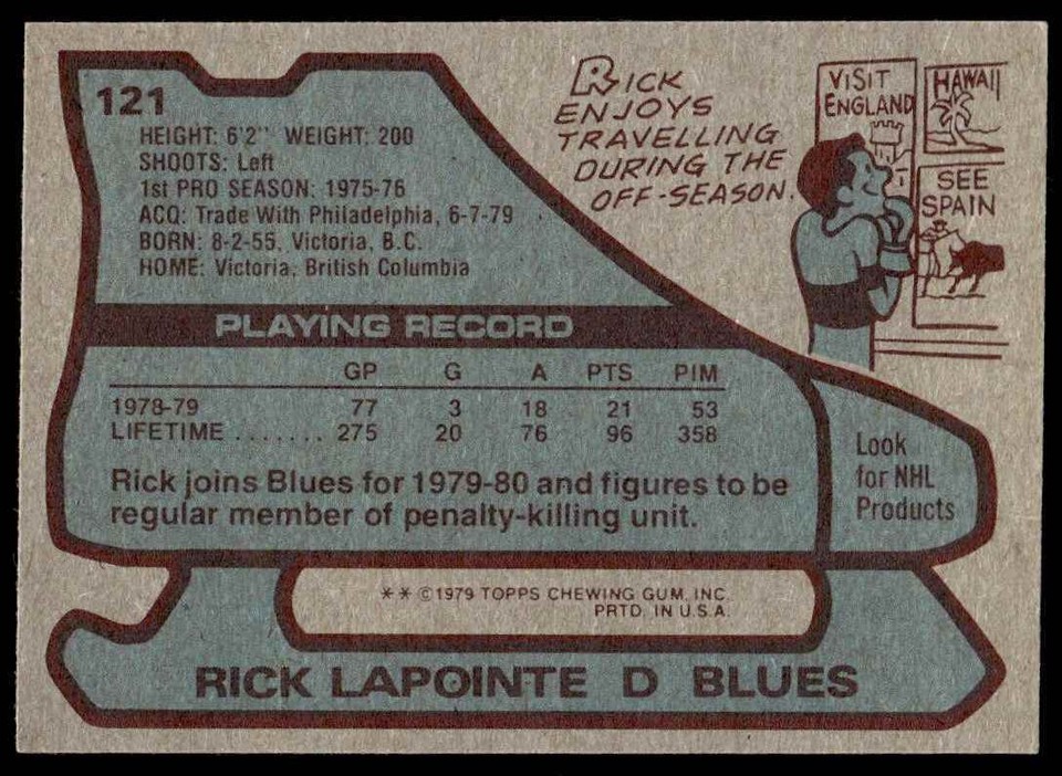 1979-80 Topps Rick Lapointe St. Louis Blues #121 | eBay