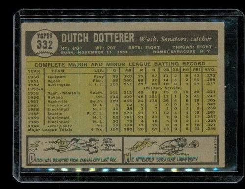 Vintage 1961 TOPPS Baseball Trading Card #332 DUTCH DOTTERER Washington ...