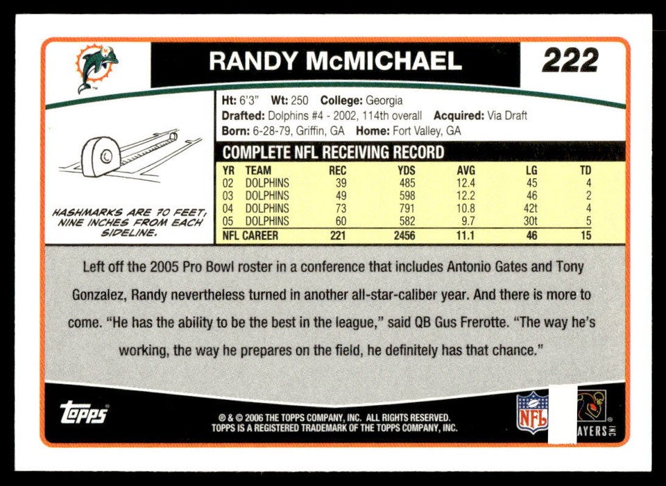 Randy McMichael 2006 Topps Card #222 | eBay