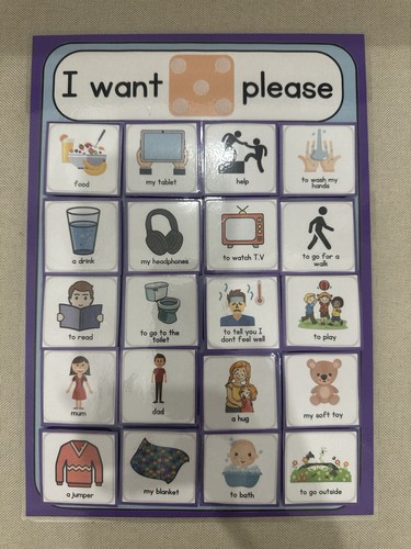 Communication pecs now, next and then boards, with pecs, visual aid ...