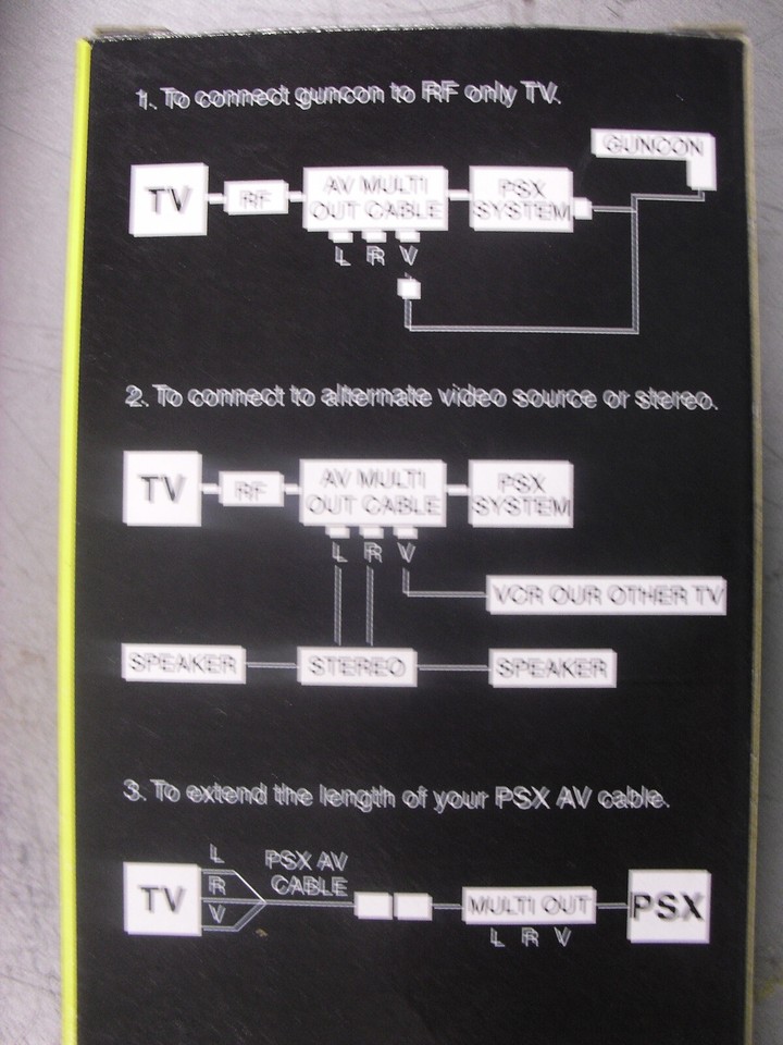 PS2 PS3 PS1 Playstation Guncon Multi AV Cable Composite Audio Video ...