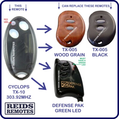 TX-10 Red LED Cyclops 2 button oval semi-transparent car alarm remote ...