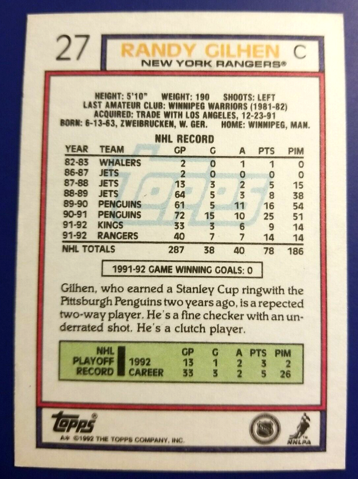 Randy Gilhen New York Rangers 1992 Topps #27 NHL Autographed Hockey ...