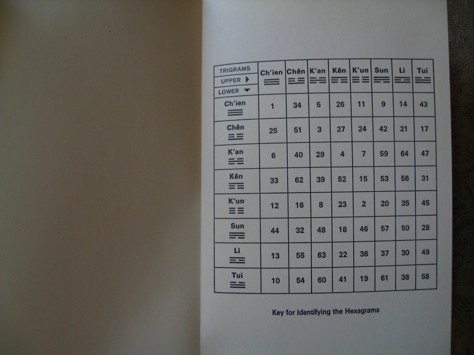 Cary F. Baynes, Richard Wilhelm - The I Ching or Book of Changes ...