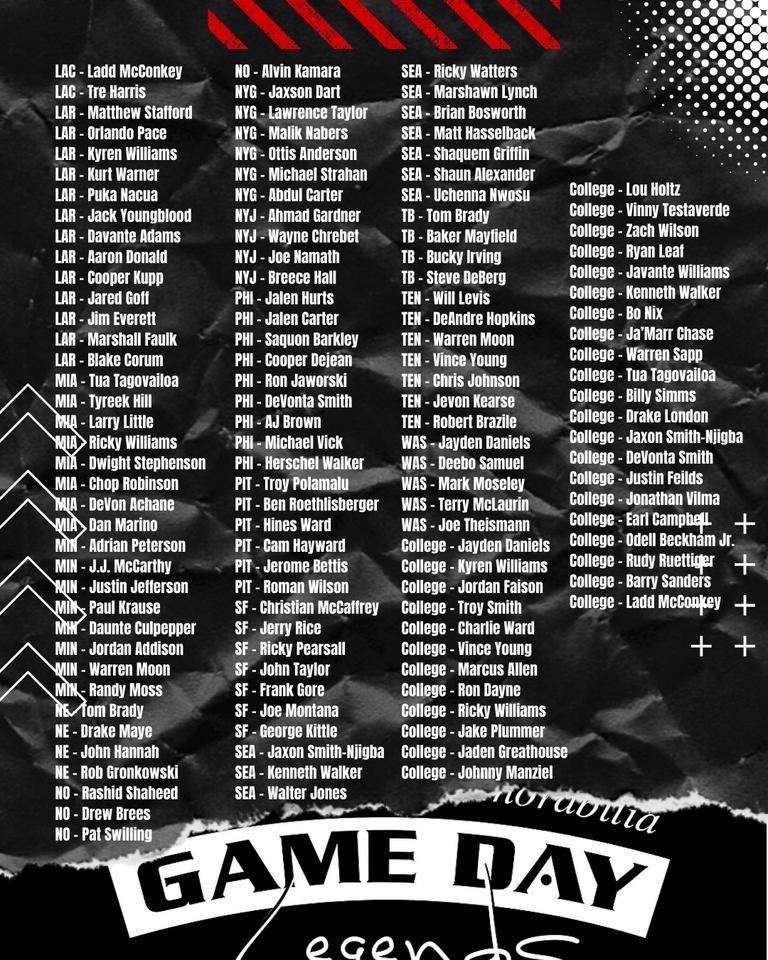 #019 - Random Division in Game Day Legends Full Size Helmet Mystery Box ...