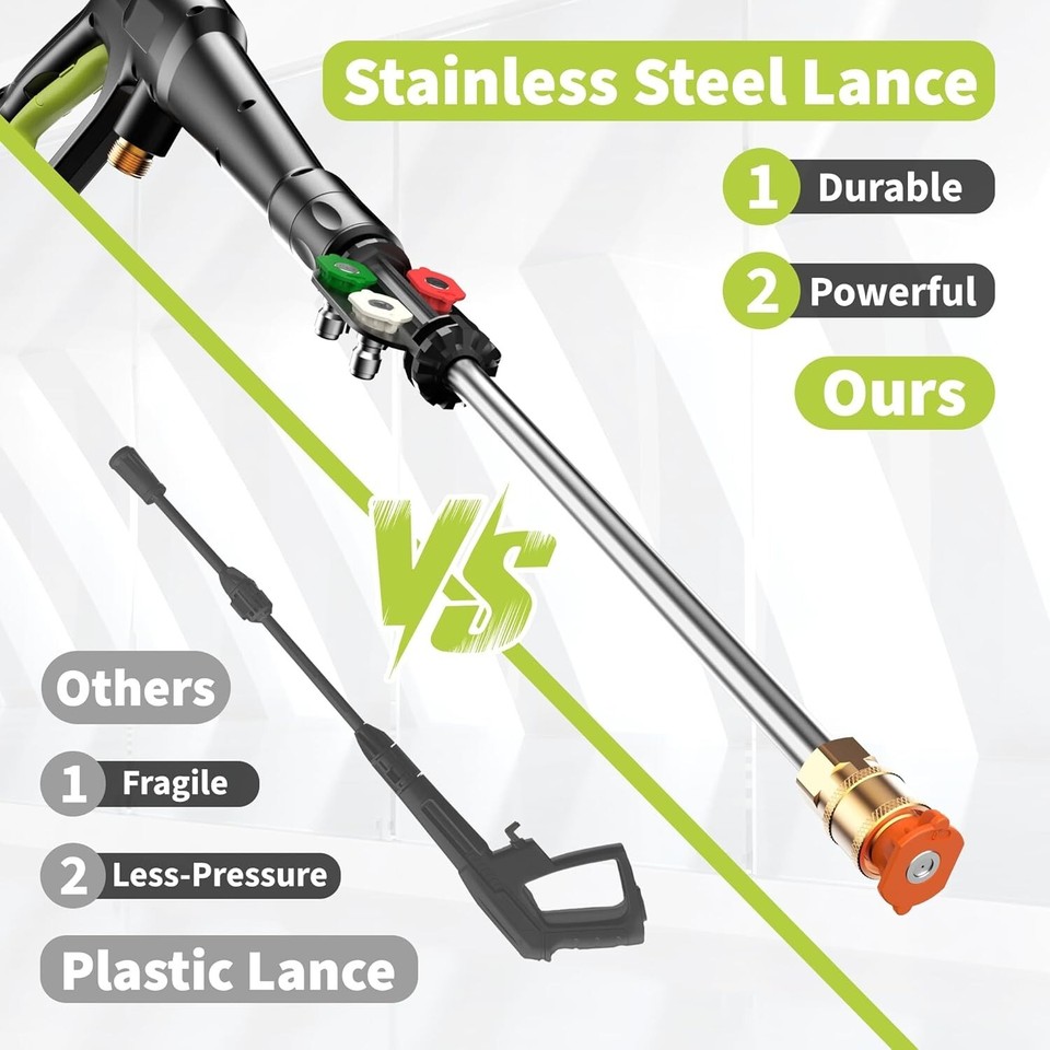 Electric Pressure Washer with Hose Reel 4000PSI Max 2.8 GPM Power ...