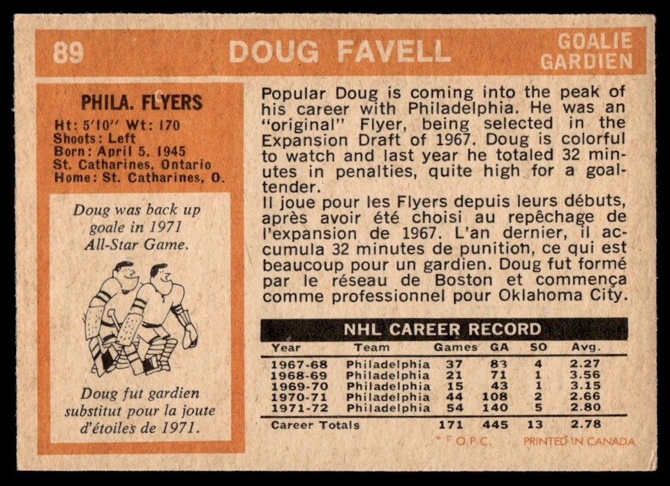1972-73 O-Pee-Chee Doug Favell Philadelphia Flyers #89 | eBay