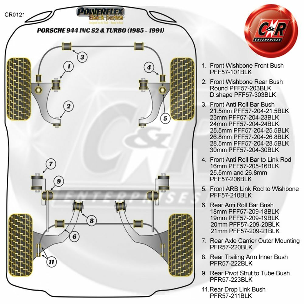 Powerflex Black Fr ARB-Link Rod+FR ARBLink Rod-Arm Bushes For 944+S2 ...