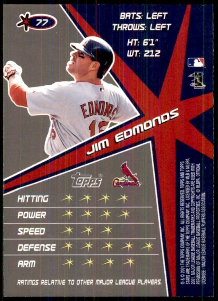 2001 Topps Stars Jim Edmonds #77 Baseball Card | eBay