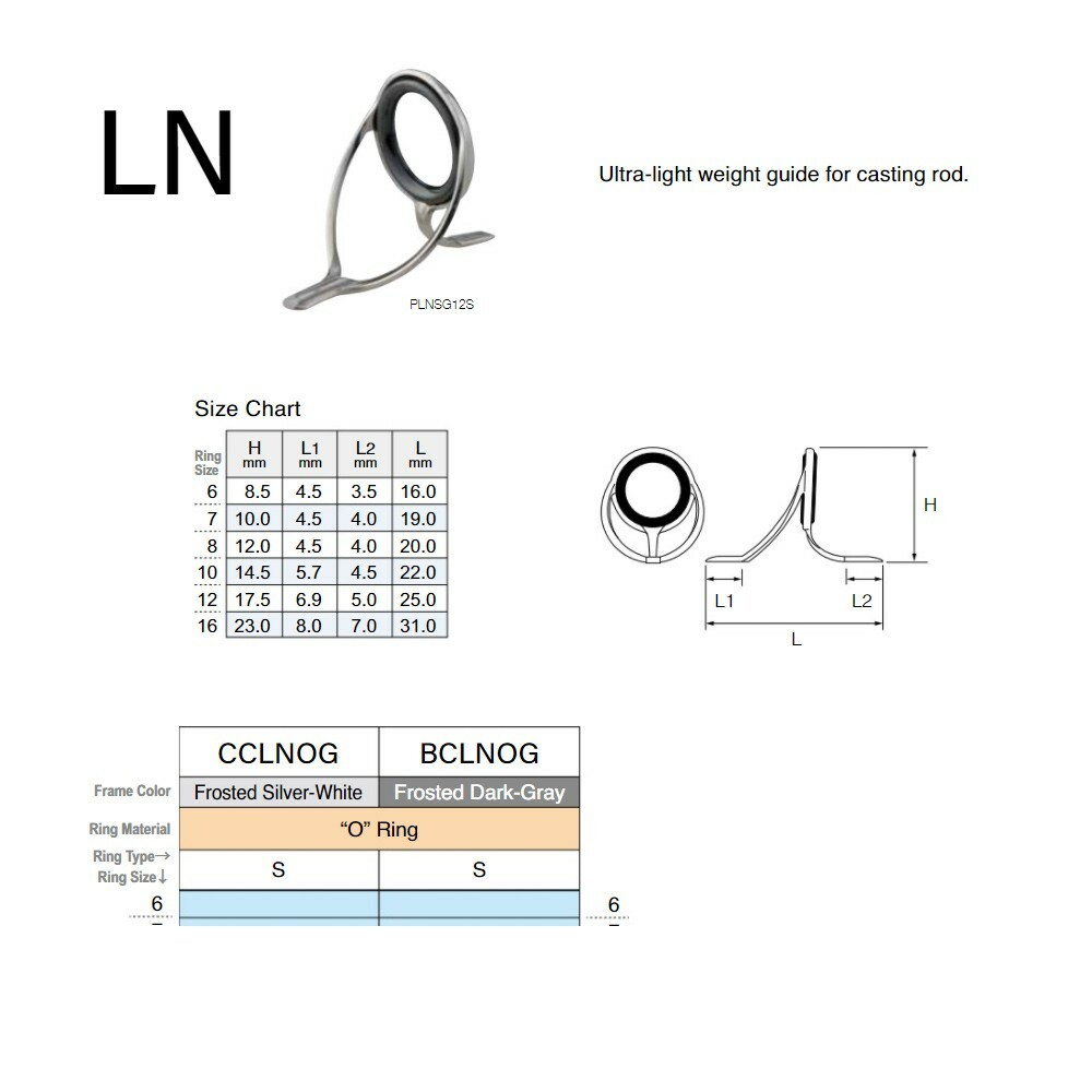 Fuji O-Concept Casting guide set(CCLNOG1291) incl. Top guide for rod ...